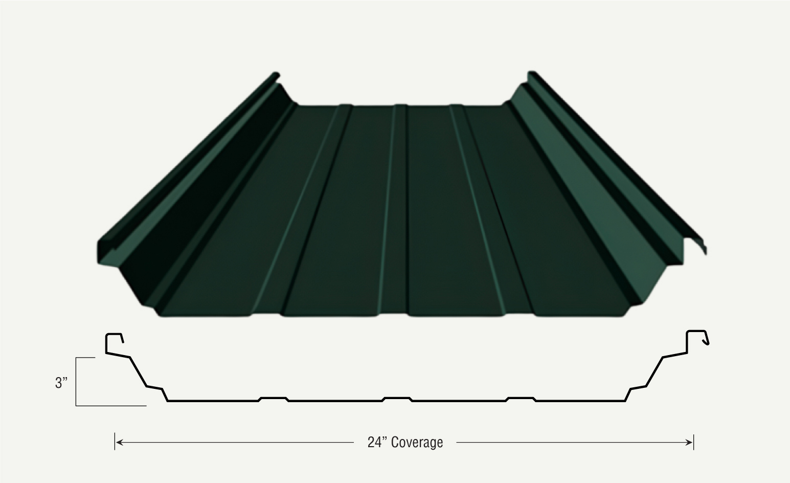 Metal Roofing, Walls, & Trim - Today's Deals - Rigid Building [Updated]